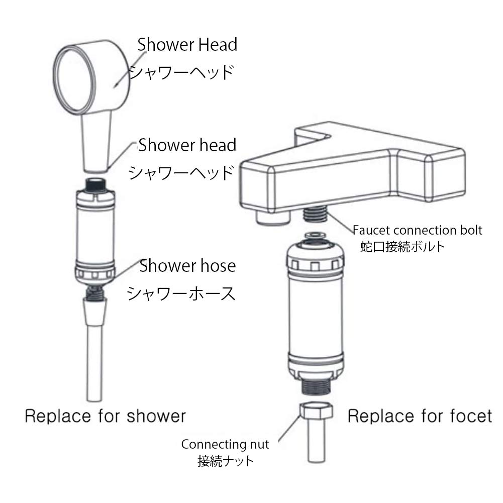 Gentle Prince ION WATER Bidet filter - Premium Bidet Filter for Electronic Bidet Toilet Seats (4PCS)