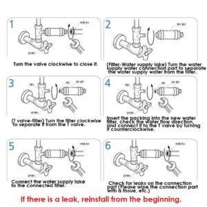 Gentle Prince ION WATER Bidet filter - Premium Bidet Filter for Electronic Bidet Toilet Seats (4PCS)