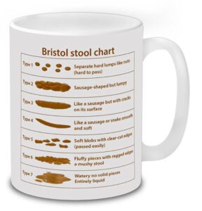 bristol stool chart 11 oz ceramic mug white or black