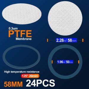 Synthetic Filter Paper Stickers 58 mm 0.3 μm PTFE Filter Disc Strong Adhesive Patch for Mushroom Cultivation (24pcs)