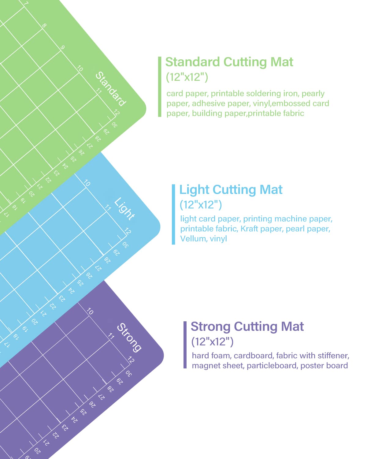 Gwybkq Cutting Mat 8 Packs for Cricut Explore One/Air/Air 2/Maker 12x12 Variety Grip Non-Slip Durable Mats Sticky (Light,Standard,Strong) Grip Replacement Accessories Card for Crafts