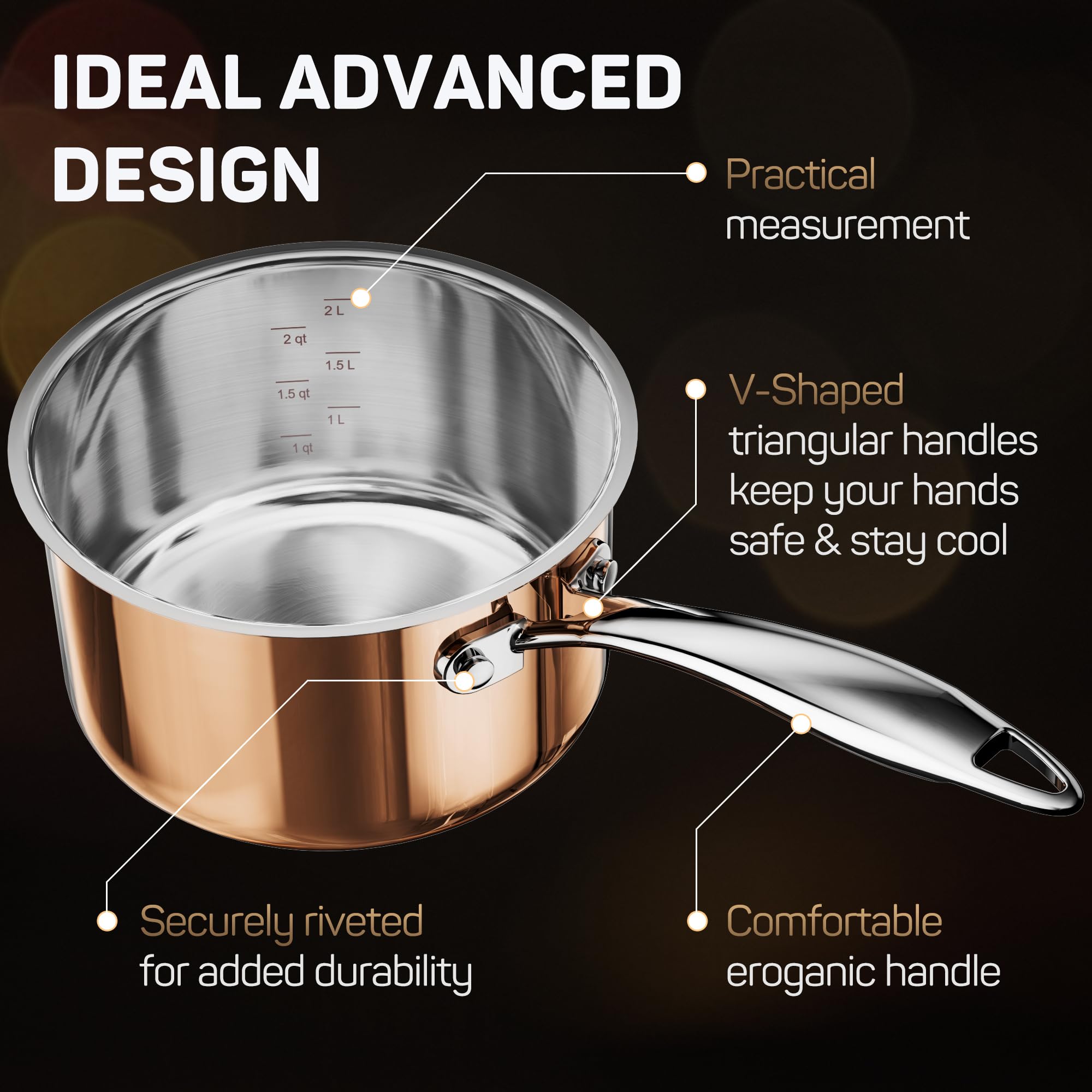 Ciwete Whole Tri-ply 18/10 Stainless Steel Pot and Pan Set (10 Piece), Copper Pots and Pans Set with Stainless Steel Lid, Induction Cookware Set, Include Stock Pot, Saucepan, Frying Pan - Copper