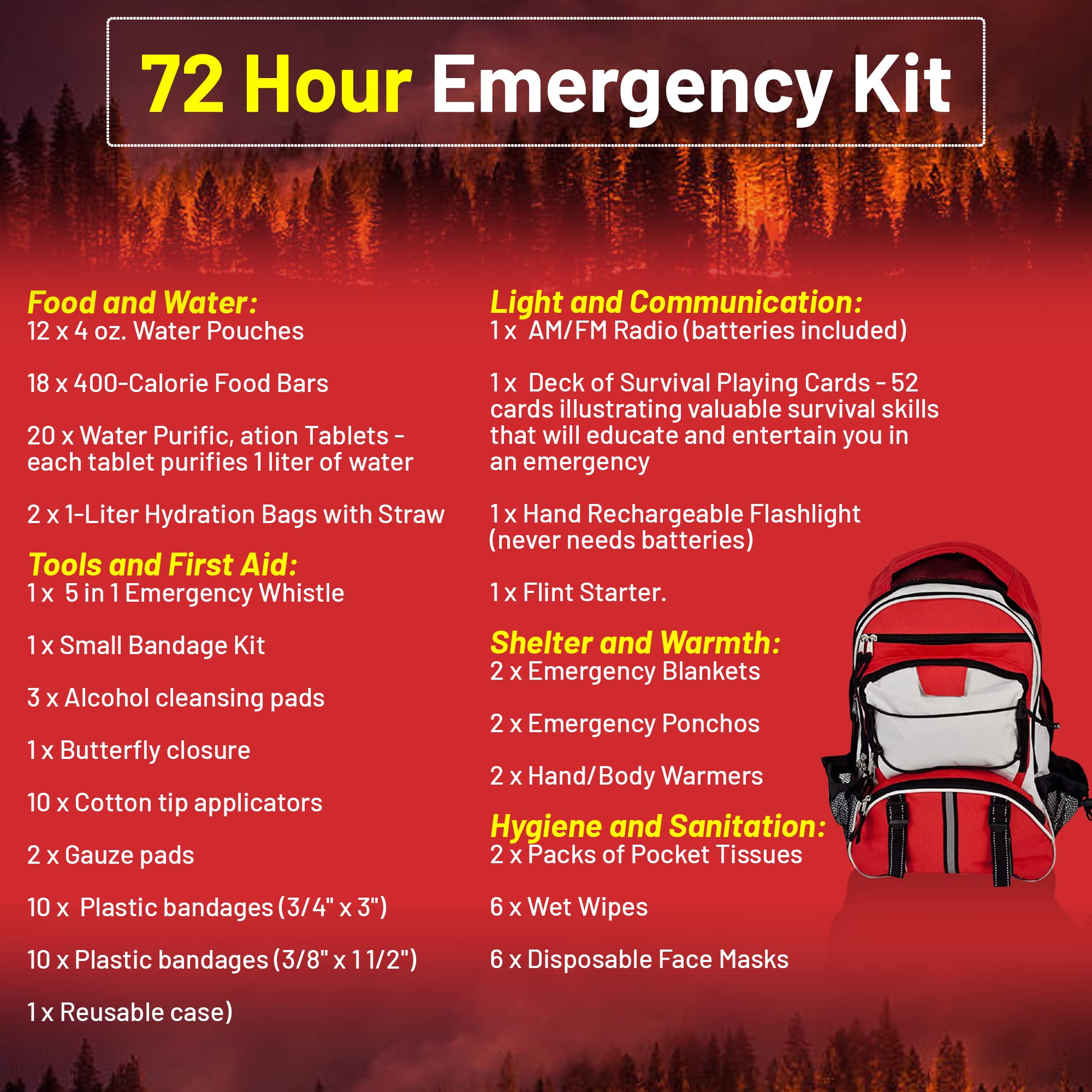 72 Hour Emergency Kit - 2-Person, 3 Day Backpack, First Aid Kit, Survival Blanket, Emergency Food, Emergency Water Portable Disaster Preparedness Go-Bag for Earthquake, Fire, Flood