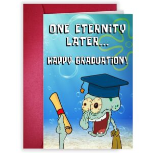 loloud 2024 graduation card, funny congrats grad card for kindergarten preschool 5th graduation high school college students phd