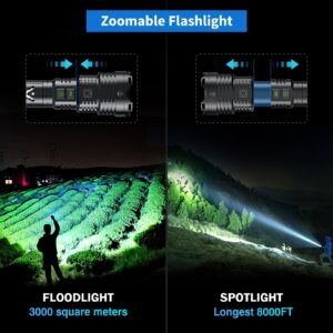 Rechargeable Led Flashlights High Lumens,Super Bright Flashlight True 1500,000LM,Powerful Tactical Flashlight Up to 24H Long Battery Life |Zoomable|6 Light Modes|IP67 Water Resistant for Home Camping