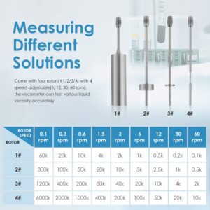 Bonvoisin Digital Rotary Viscometer 10-2,000,000mPa.S Touch Screen Viscosity Meter with 4 Rotors and Temperature Probe ±1% Accuracy 100-240V (NDJ-8T)…