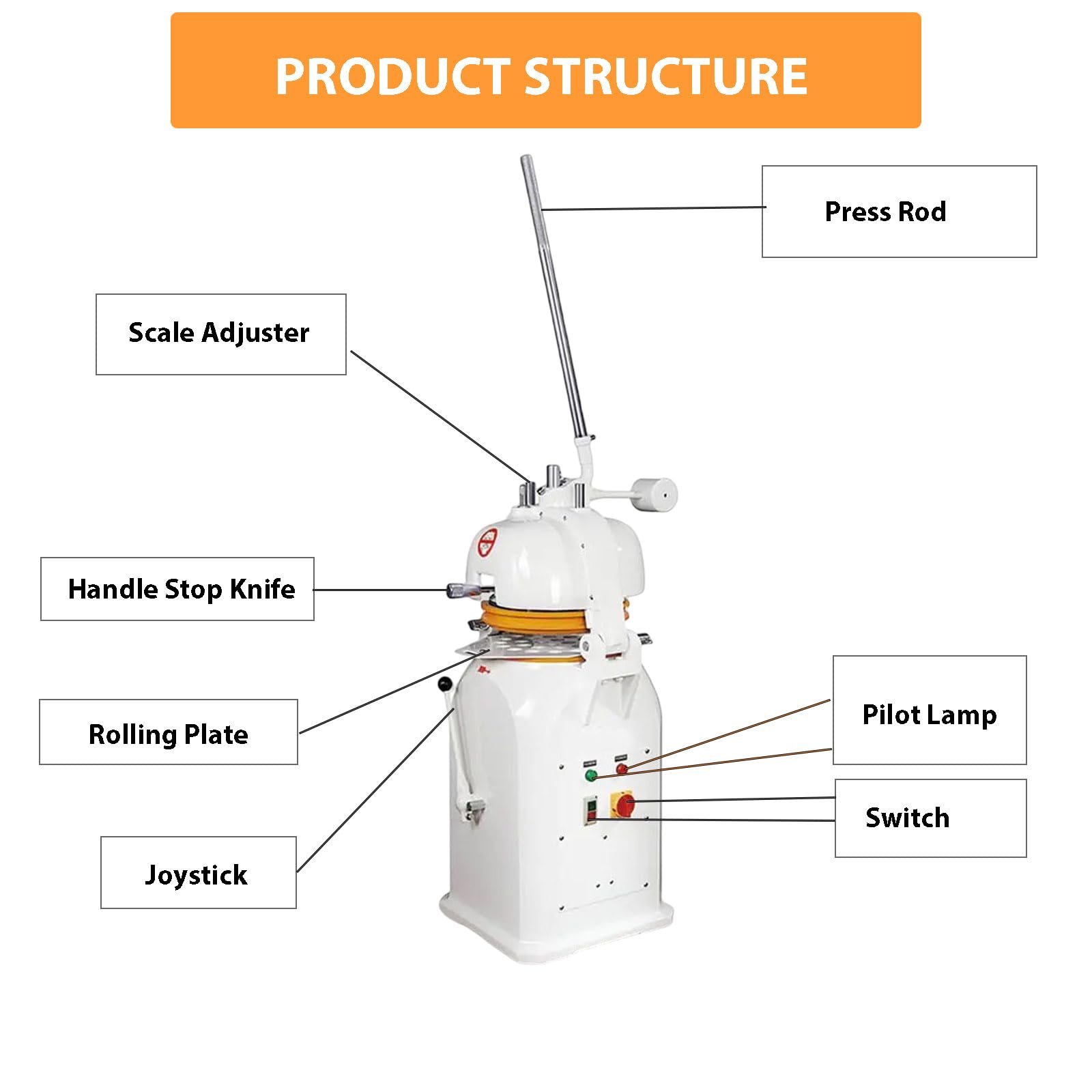 EQCOTWEA Dough Divider Rounder Machine 36Pcs Pastry Dough Dividing Rounding Machine Dough Portioning Rounder Bread Semi-Automatic Dough Separator Splitter Roller Dough Ball Maker Shaper 20g-70g 110V