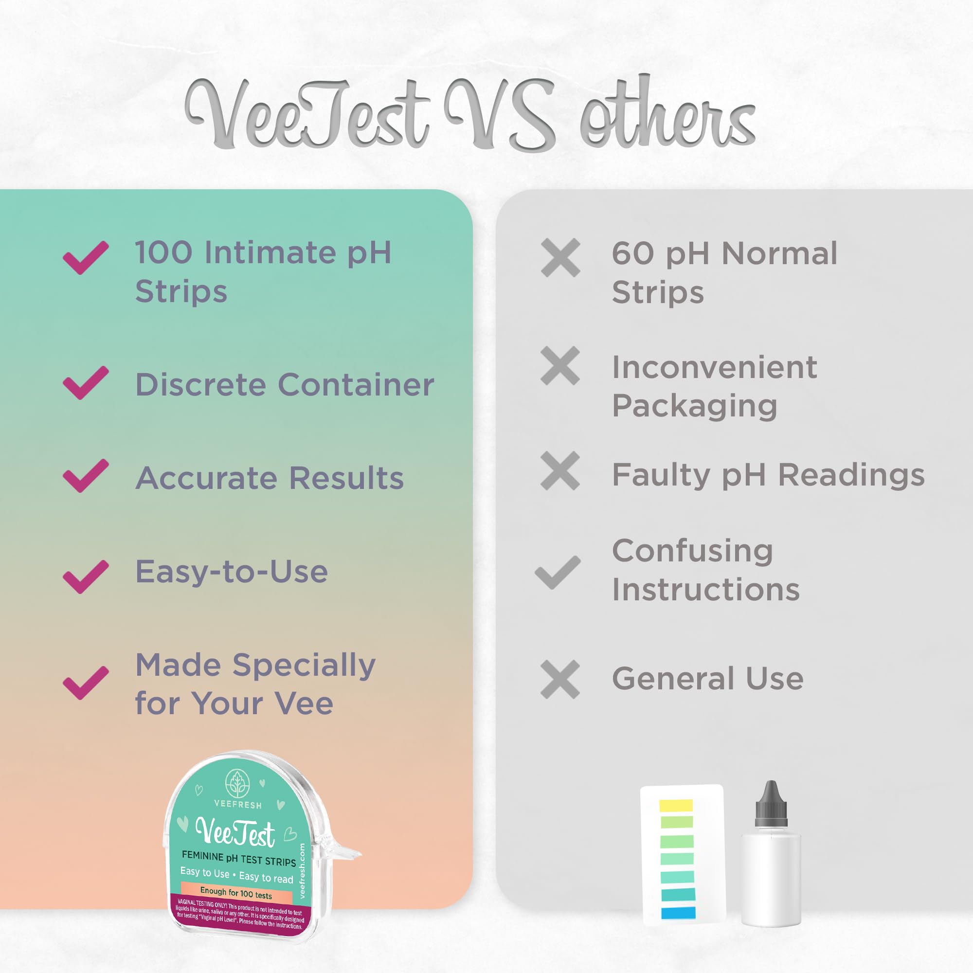 VeeFresh VeeTest Vaginal pH Test Strips - 100-Piece Accurate and Easy to Use pH Balance Test Strips for Women, Compact and Discreet Vaginal pH Tester for Feminine Health Monitoring