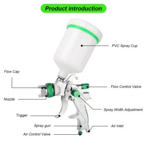 CenVen Hvlp Spray Gun, Air Spray Gun Paint Sprayer Gun with 1.4/1.7/2.0/2.5mm Nozzles, 600ml Capacity Great for Walls, Automotive, Home Improvement (Green)