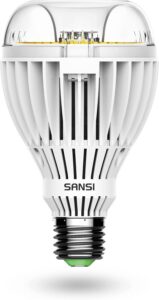 sansi 350w equivalent a21 led light bulbs, 5500 lumens 5000k daylight light bulbs, non-dimmable e26 bulb w/ceramic technology, 22.5 years lifetime, 36w power energy saving led bulb for home workspace