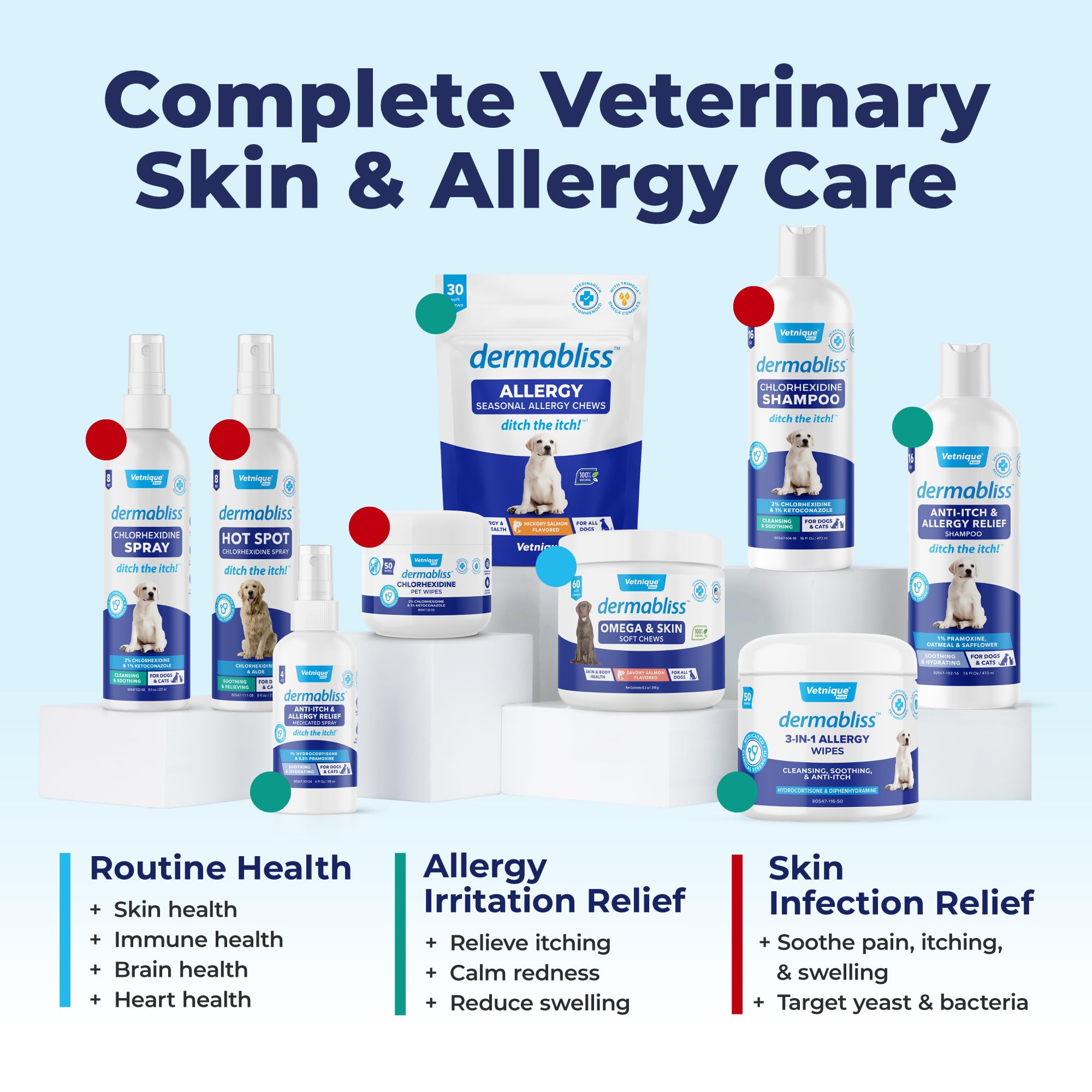 Vetnique Dermabliss Hot Spot Treatment for Dogs - Antiseptic Medicated Chlorhexidine Spray - Vet Recommended for Skin Infections, Hot Spots & Irritation (Hot Spot Spray, 8oz)