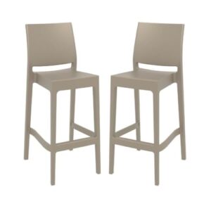 home square resin 29.5" barstool in taupe - set of 2