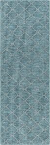 mark&day outdoor rugs, 2x7 bussum traditional indoor/outdoor teal runner area rug, non shedding blue grey carpet for patio, porch, deck, bedroom, living room or kitchen (2'6" x 7'3" runner)