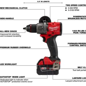 Milwaukee M18 FUEL 1/2-in. Drill/Driver Kit