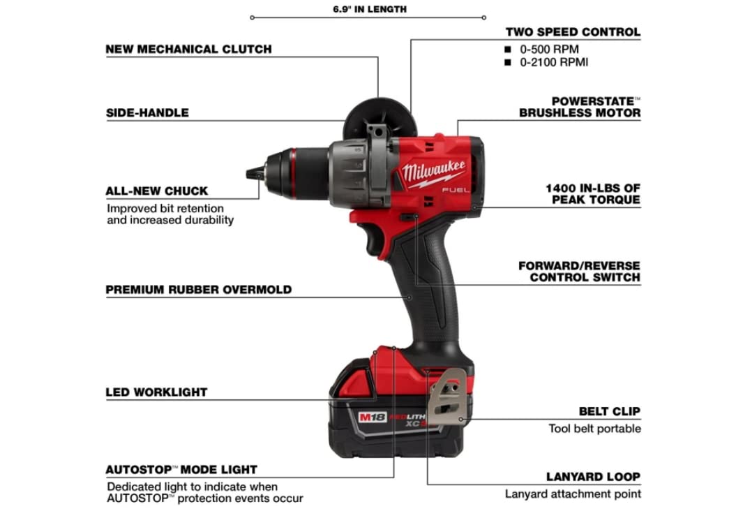 Milwaukee M18 FUEL 1/2-in. Drill/Driver Kit