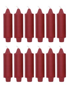 12 pack coach candles unscented 5" x 1½" with 7/8" base to fit traditional candle holders including the booklet candle factoids trivia & safety guidelines made in the usa (burgundy)