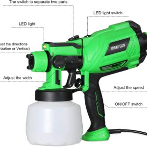 Fancyall Paint Sprayer, 550W HVLP Electric Paint Sprayer, Electric Spray Paint Gun with 4 Nozzles, High Power HVLP Sprayer for Furniture, Fence, House, Fence, Walls, Garden Chairs etc.