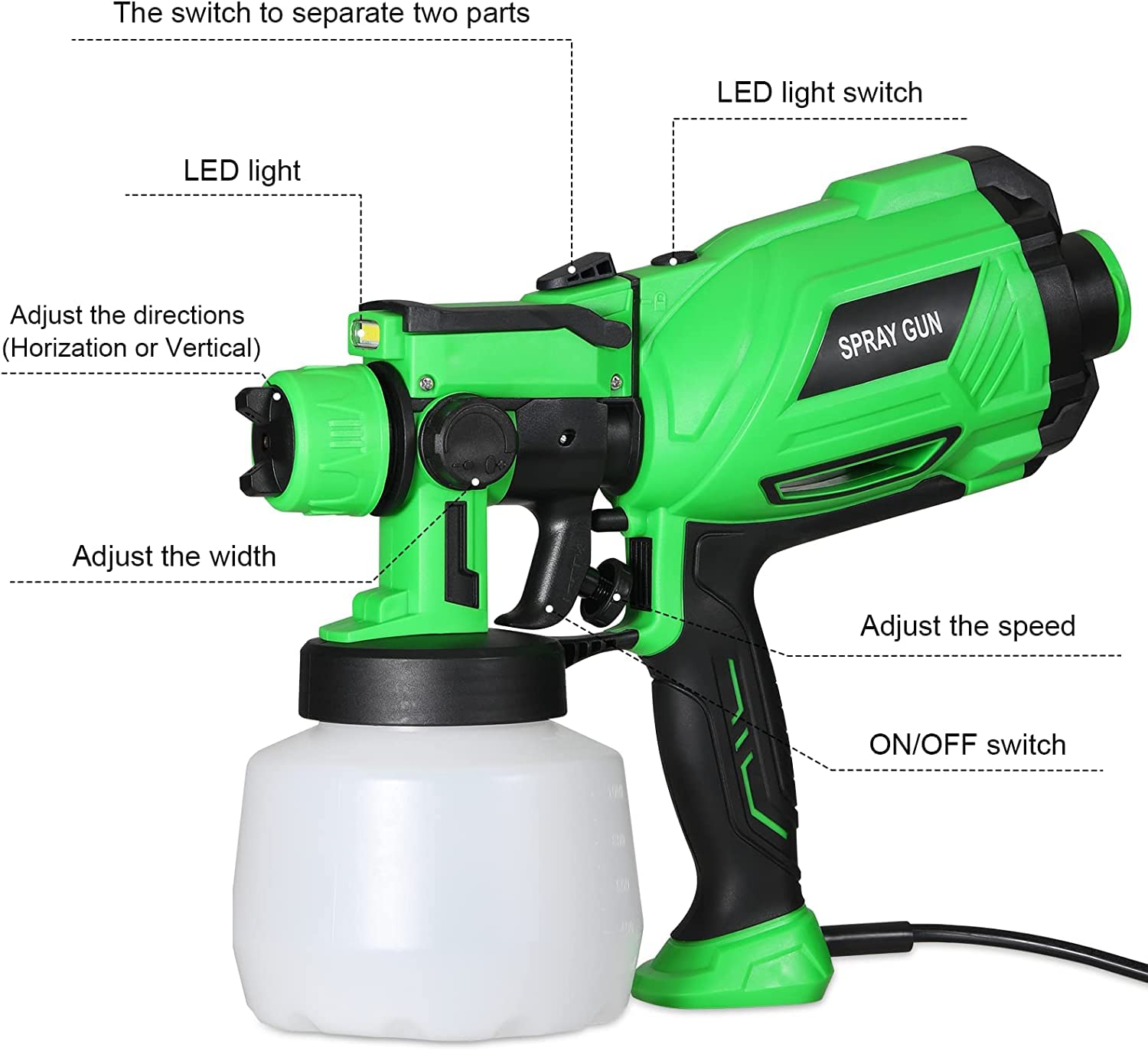 Fancyall Paint Sprayer, 550W HVLP Electric Paint Sprayer, Electric Spray Paint Gun with 4 Nozzles, High Power HVLP Sprayer for Furniture, Fence, House, Fence, Walls, Garden Chairs etc.