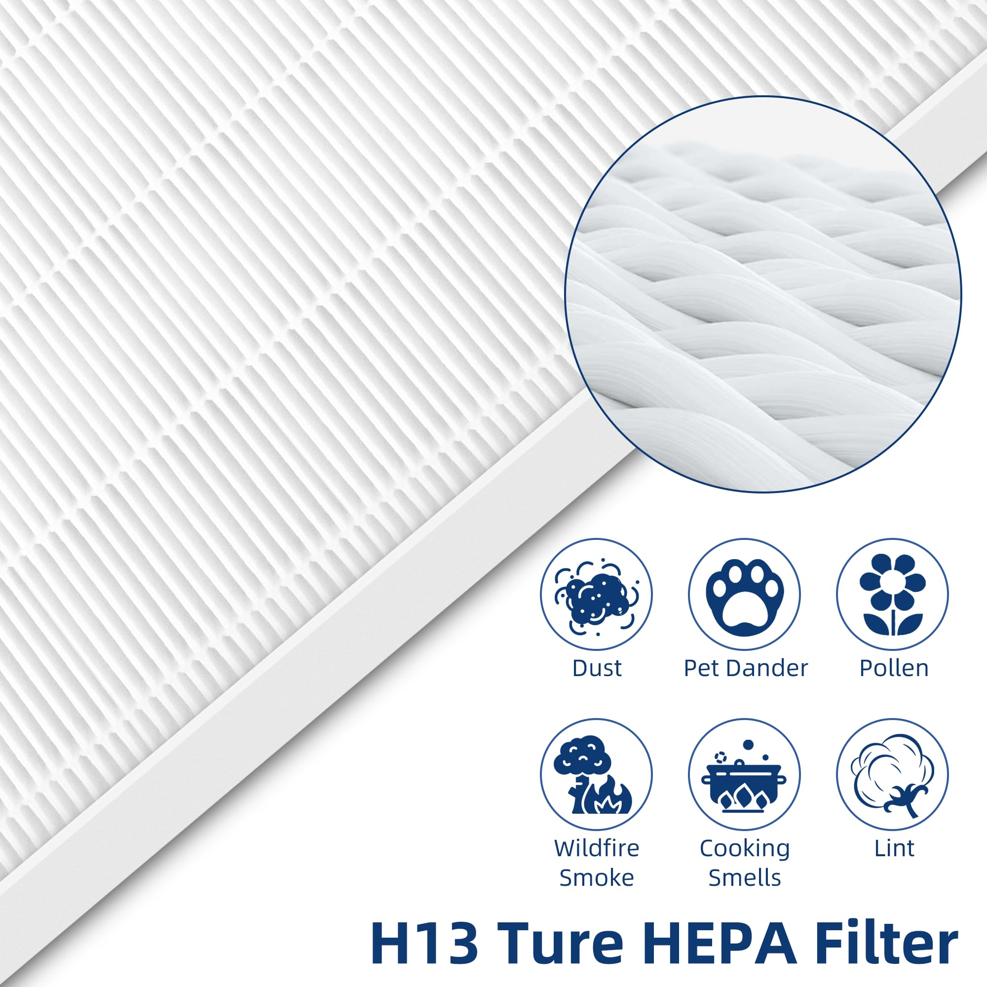 APPLIANCEMATES C545 Replacement Filter S for Winix C545 Air Purifier, Replace 1712-0096-00 2522-0058-002, 2 × H13 Ture HEPA Filters + 8 × Activated Carbon Filters