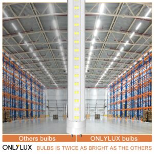 ONLYLUX Led Tube Lights 4ft, 4 Foot Led Bulbs 24-Pack 28W 5000K 4000lm Daylight T8 T10 T12 Fluorescent Replacement Dual Ended Power Clear Lens