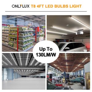 ONLYLUX Led Tube Lights 4ft, 4 Foot Led Bulbs 24-Pack 28W 5000K 4000lm Daylight T8 T10 T12 Fluorescent Replacement Dual Ended Power Clear Lens