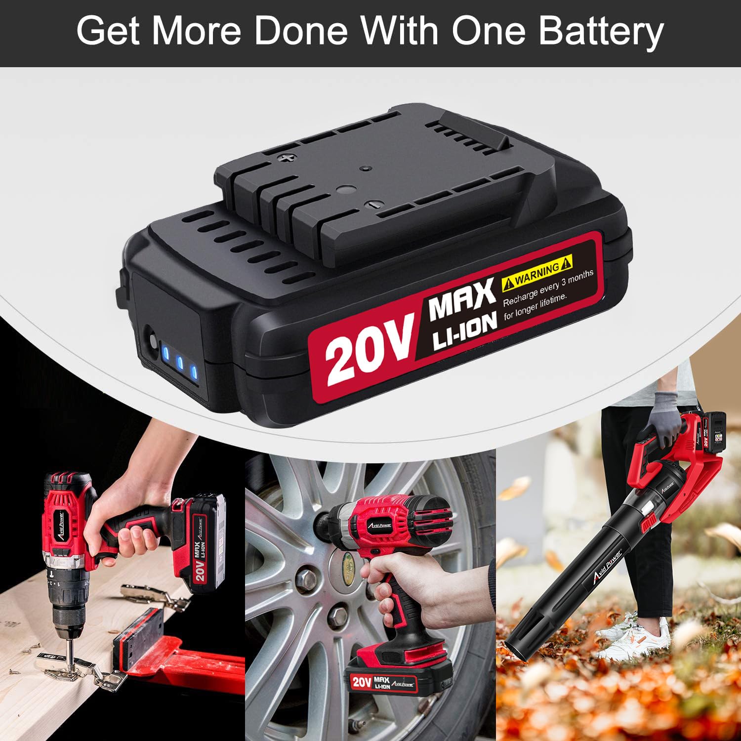 AVID POWER 20V MAX 2.0 Ah Lithium Ion Rechargeable Battery, Only Fit for Specified 20V Cordless Tools (See Below for Specific Tools Adapted)