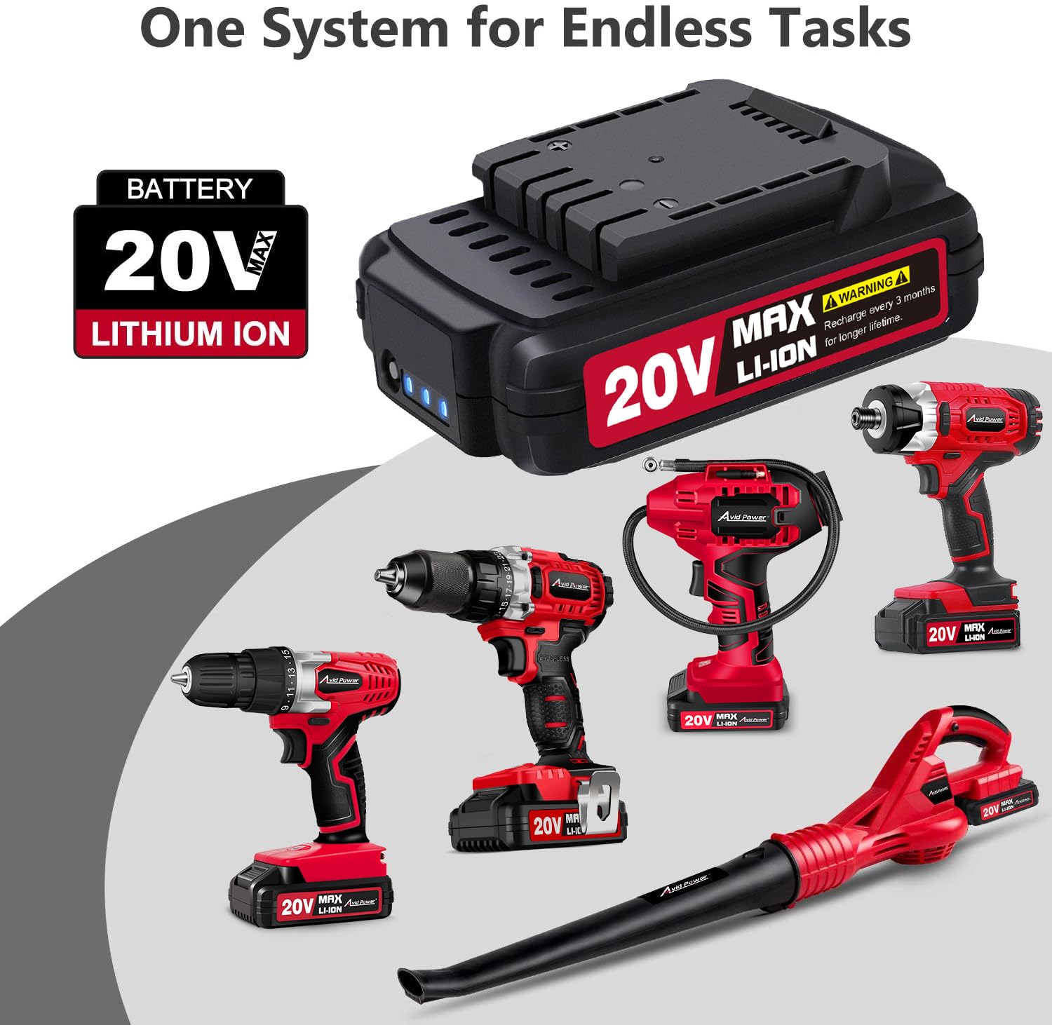 AVID POWER 20V MAX 2.0 Ah Lithium Ion Rechargeable Battery, Only Fit for Specified 20V Cordless Tools (See Below for Specific Tools Adapted)