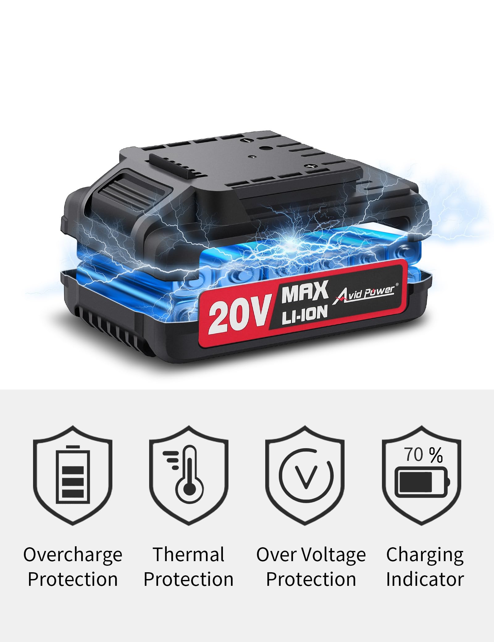 AVID POWER 20V MAX 2.0 Ah Lithium Ion Rechargeable Battery, Only Fit for Specified 20V Cordless Tools (See Below for Specific Tools Adapted)