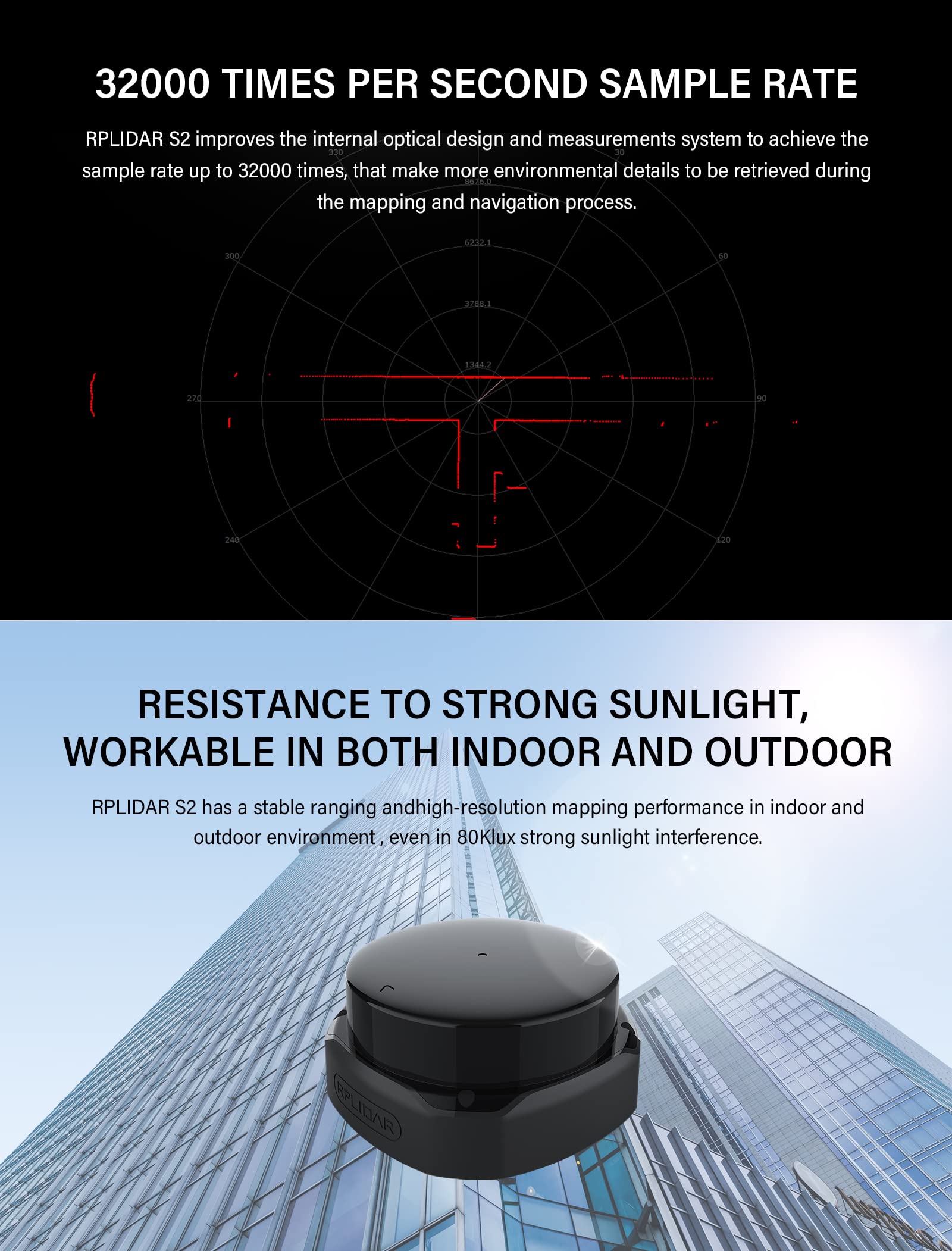 Slamtec RPLIDAR S2L 2D Lidar 360 Degree 18 Meters Scanning Radius IP65 Proof LIDAR Sensor Scanner for Obstacle Avoidance and Navigation of Robots Support ROS/ROS2