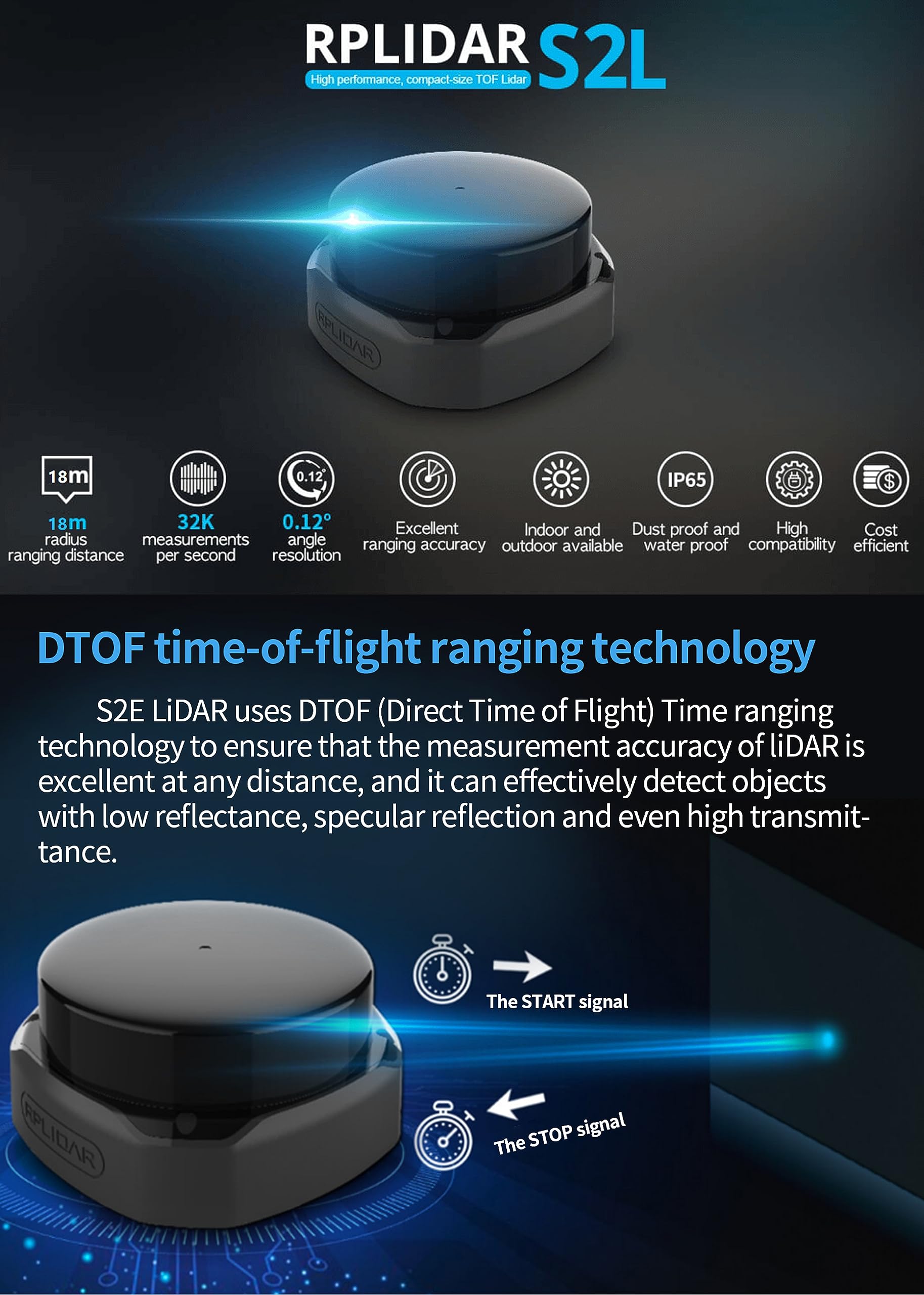 Slamtec RPLIDAR S2L 2D Lidar 360 Degree 18 Meters Scanning Radius IP65 Proof LIDAR Sensor Scanner for Obstacle Avoidance and Navigation of Robots Support ROS/ROS2