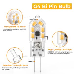 YUIIP G4 LED Bulb, AC/DC 12V JC G4 Bi Pin Bulb, G4 20W Halogen Bulb Replacement, Warm White 3000K Landscape Bulb, Non-Dimmable, 5-Pack