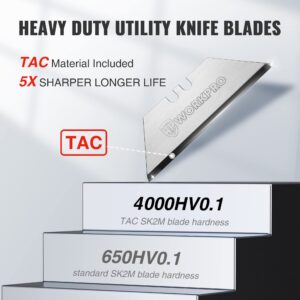 WORKPRO Premium Utility Knife Blades, TAC Diamond Coated SK2M, 10-Pack Utility Blades Replacement with Dispenser