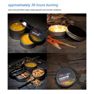 Luqeeg 3 Wick 36 Hour Emergency Candle, Long Burning Beeswax Tea Light in Flat Tin Container with Screwtop Cover, Emergency Gear for Home, Camping, Outdoor, Sports Events, Fishing