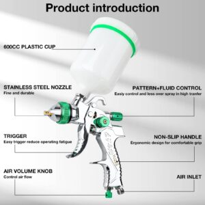 YUZES HVLP Spray Gun with 1.4/1.7/2.0mm Copper Nozzles, Automotive Paint Gun Set, Spray Paint Gun with Air Regulator and 10 PCS Paper Funnel, Paint Gun for Cars Primer, Furniture, DIY (Green)