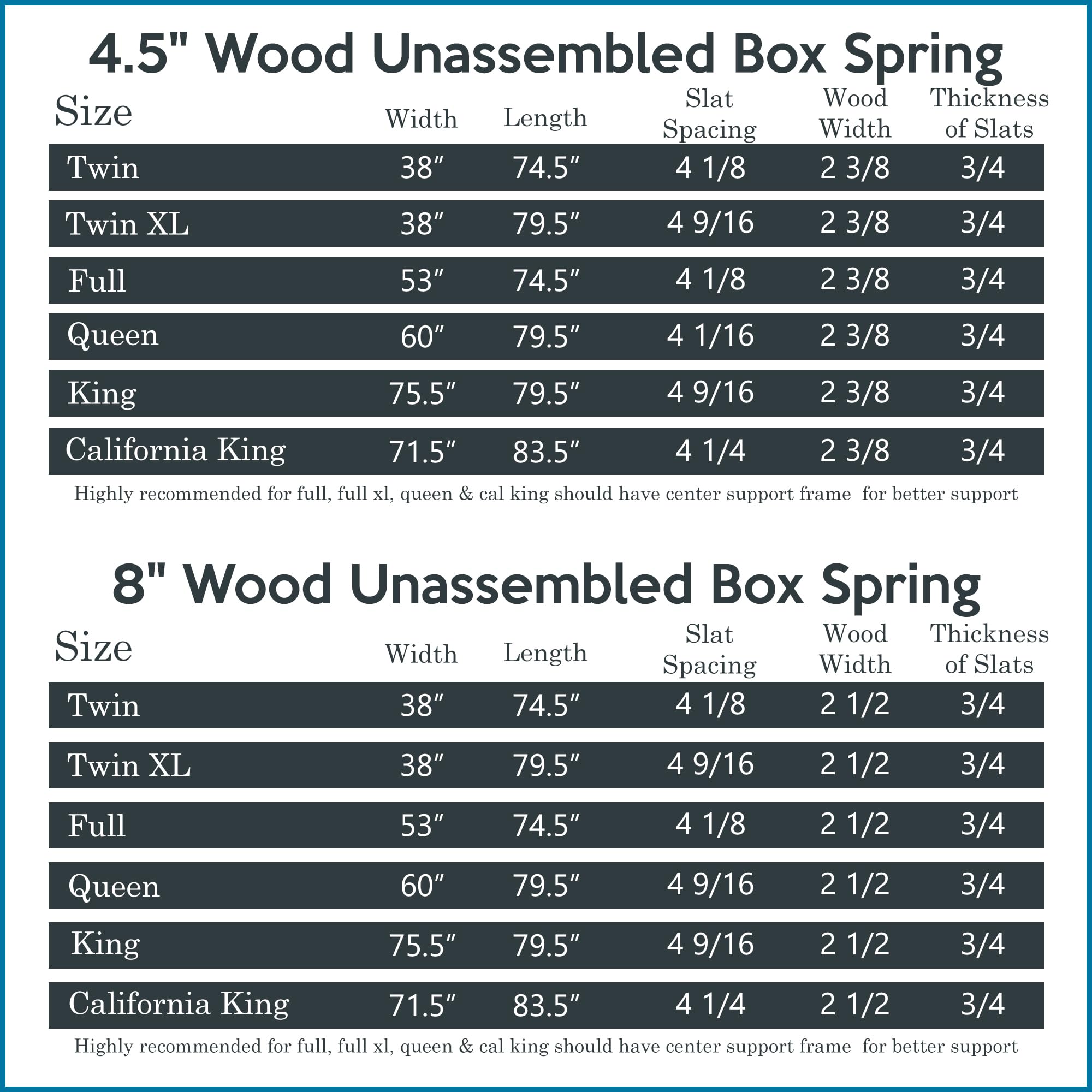 Mayton, 4.5-Inch, King, White Easy Wood Box Spring/Foundation with Simple Assembly