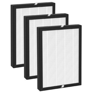 cfkreya 3-pack gl-fs32 hepa replacement filter compatible with koios gl-fs32 & azeus gl-fs32