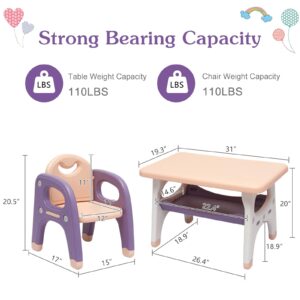 KINTNESS Kids Table and 2 Chair Set - Activity Table with Storage Shelf for Children, Toddler Table & Chair Set for Kindergarten (Pink + Purple)