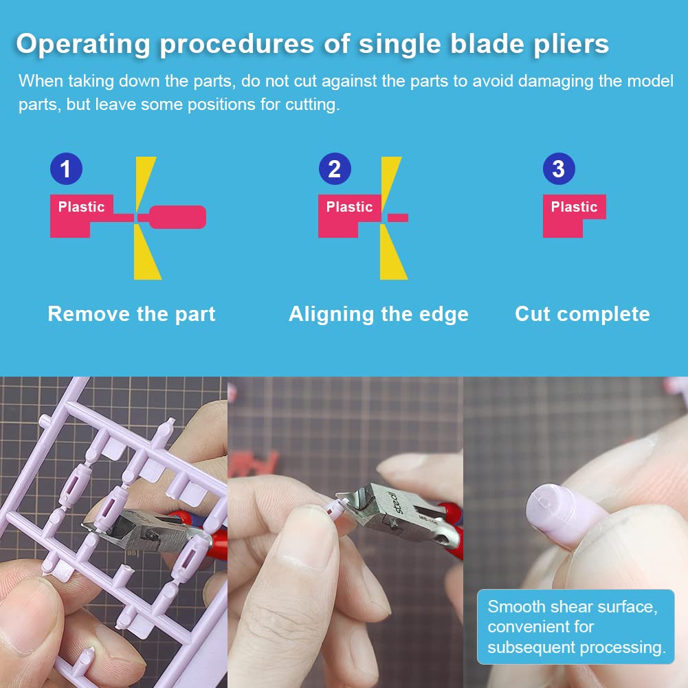 stedi 5-inch Model Nipper, with Ultra-thin Single-edge and Blade Case Plastic Model Tools for Gundam Repairing Plastic Model and Fixing, Blue