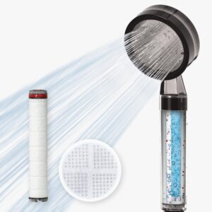 ezwell visible filtered shower head carbon & sediment dual filter with high pressure nsf certified korea | filtration system, removes chlorine | good for dry skin & hair, travel, rv, bathroom