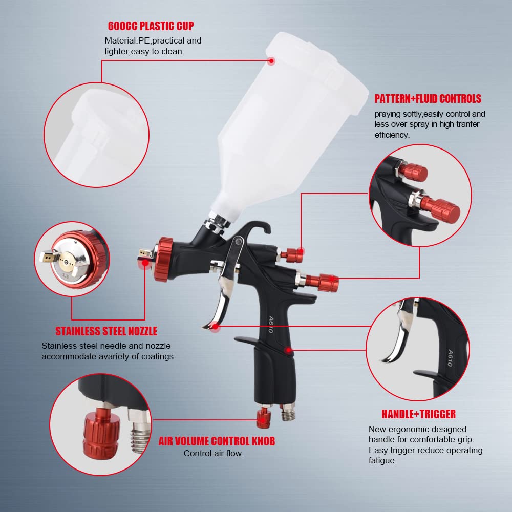 AEROPRO TOOLS R500 LVLP Air Spray Gun with 1.3/1.5/1.7mm Nozzles & Air Regulator, A610 Paint Guns Automotive, Car Paint Gun Sprayer, Paint Gun for House Painting, Car, Furniture, Varnish and Top Coat