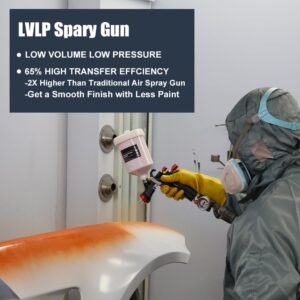 AEROPRO TOOLS R500 LVLP Air Spray Gun with 1.3/1.5/1.7mm Nozzles & Air Regulator, A610 Paint Guns Automotive, Car Paint Gun Sprayer, Paint Gun for House Painting, Car, Furniture, Varnish and Top Coat