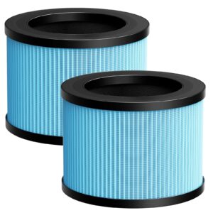 isingo 2 pack mk-01 mk-06 tz-k1 true hepa replacement filter compatible with mk-01 mk-06, tolife tz-k1, pomoron mj001h, epi081/ep1081 and intelabe epi080/ep1080 air purifier