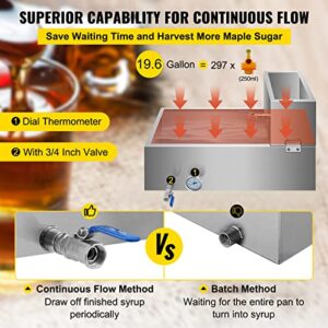 VEVOR Maple Syrup Evaporator Pan 30x16x19 Inch Stainless Steel Maple Syrup Boiling Pan with Valve and Thermometer and Feed Pan for Boiling Maple Syrup