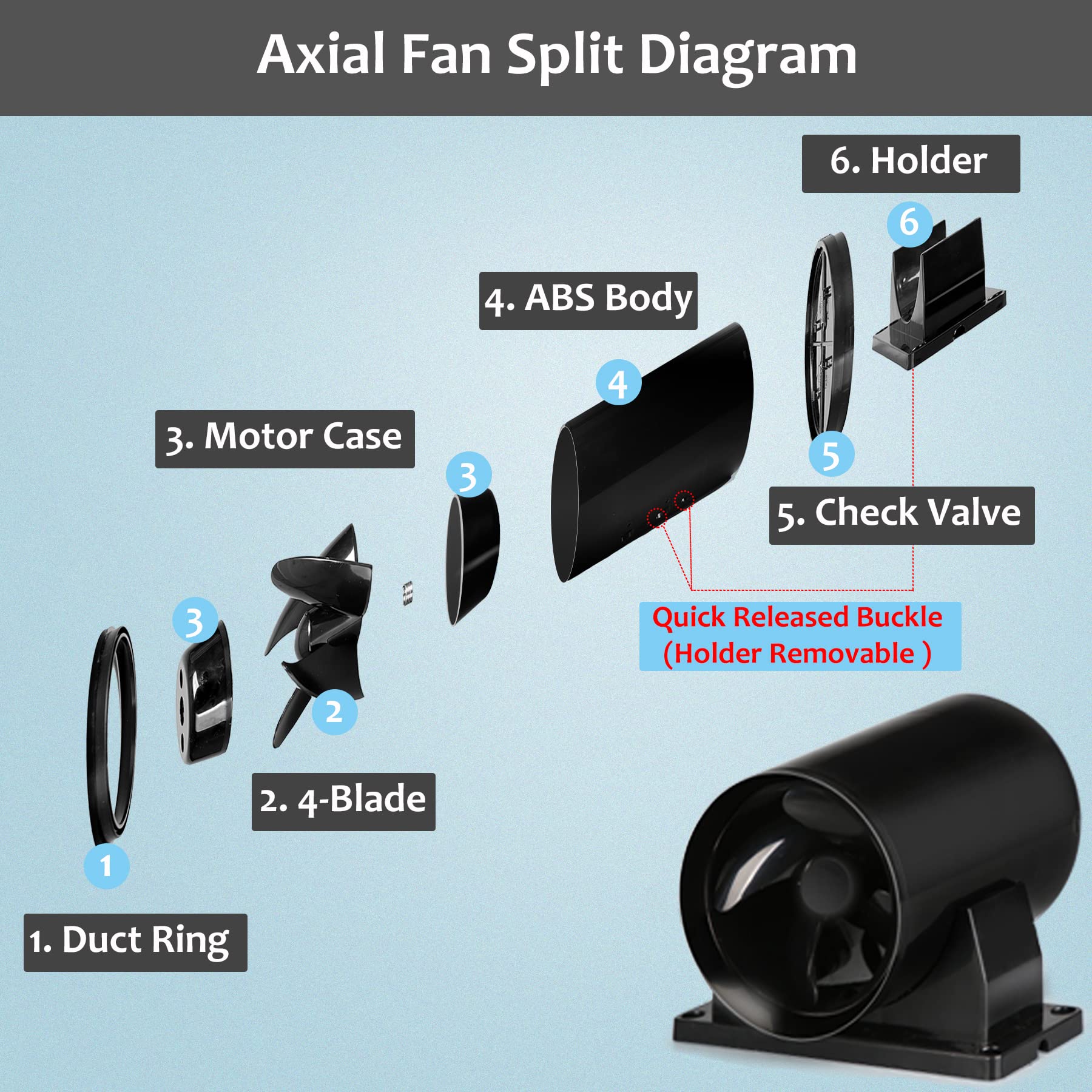 Hose Vary 4 inch Duct Exhaust Fan, Exhaust Intake Fans, ABS Lightweight 2-Speed Inline Fan w/Removable Stand US Cord for Laser Printer Booth, Attic, Kitchen, Garage, Basement (2-Speed)