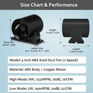 Hose Vary 4 inch Duct Exhaust Fan, Exhaust Intake Fans, ABS Lightweight 2-Speed Inline Fan w/Removable Stand US Cord for Laser Printer Booth, Attic, Kitchen, Garage, Basement (2-Speed)