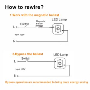 SATZOL 9W GX23-2 LED Bulb, 900LM Cool White 2Pin LED PL Bulb, PLS-13W CFL Equivalent, Super Bright Plug and Play LED Bulb Compatible with The Magnetic Ballast, 2 Pack (Cool White 6000K)