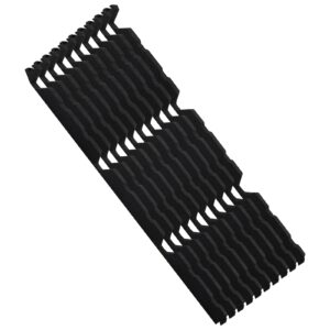 showingo 12 inch classic ribbed profile foam closure strip for metal roof sheets 3' long exterior roof closure strip, noise reduction, and resistance to cold 20 pcs