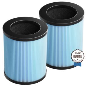 aroeve mk03 air filter replacement 4-in-1 air filter for smoke pollen dander hair smell suitable- standard version(2 pack)