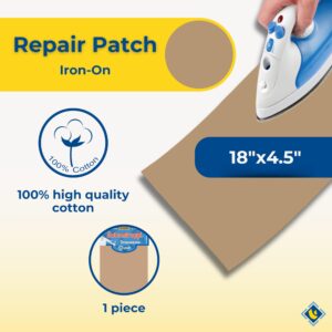 USIT, 1pc Thermoadhesive Cotton Repair Patch, 18"x4.5", Lightweight and Resistant, White