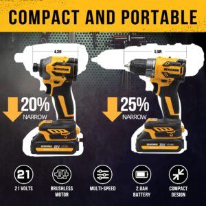 EWORK Compact Cordless Drill and Impact Driver Combo Kit 21V Brushless Power Tool Set with (2) 2.0Ah Batteries and Fast Charger, Tool Bag (EKC-1018)